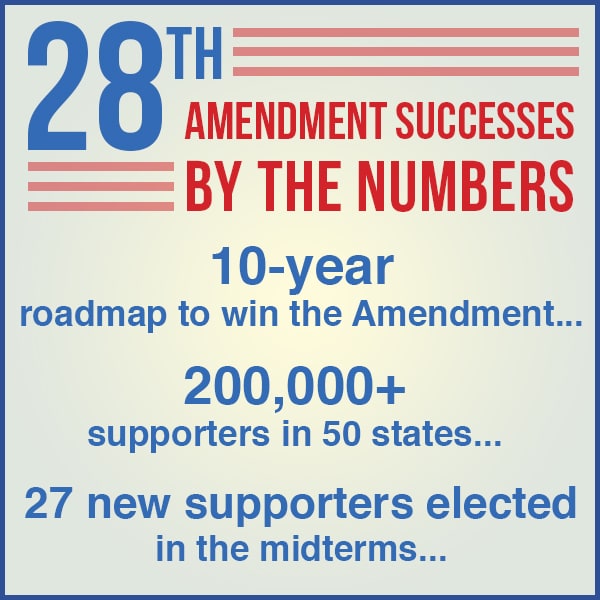 The State of Our Movement: 28th Amendment Successes By the Numbers ...